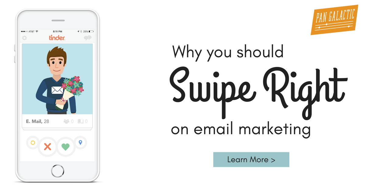 Why You Should Swipe Right on Email Marketing | Pan Galactic
